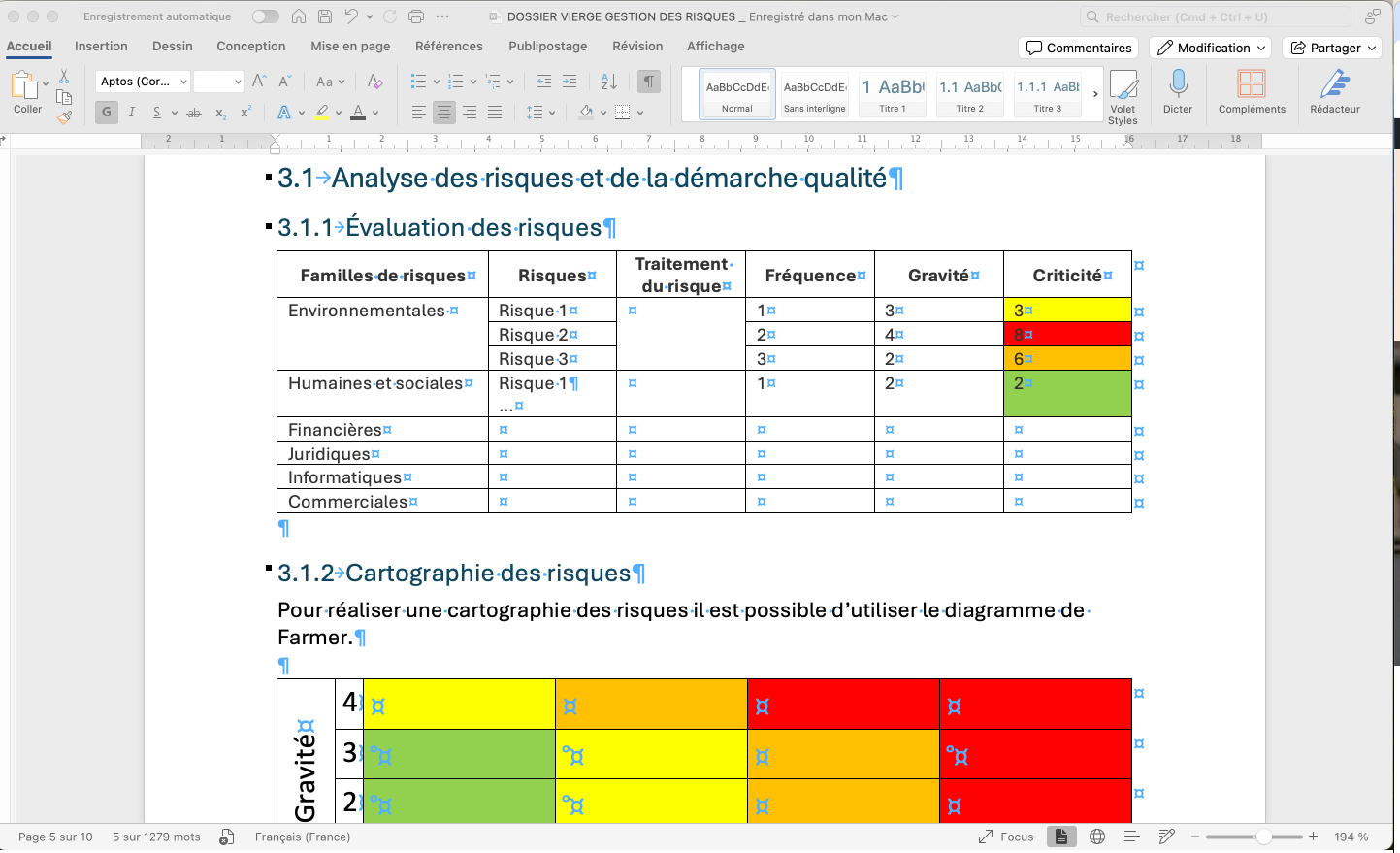 Modèle de dossier de Gestion des risques BTS GPME